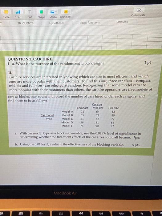 Solved T. Collaborate Tablo Chart Text Shape Media Comment T | Chegg.com