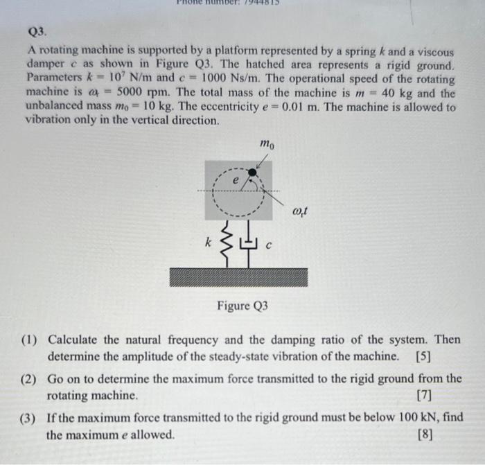 Solved A rotating machine is supported by a platform | Chegg.com