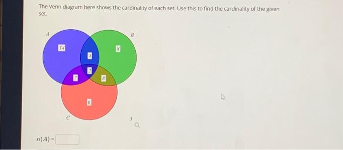 Solved The Venn diagram here shows the cardinality of each | Chegg.com