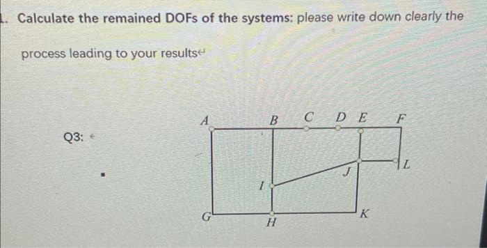 Solved 1. Calculate the remained DOFs of the systems: please | Chegg.com