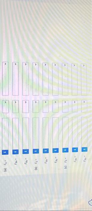 Solved A particle has a charge of q−+5.2μC and is located at | Chegg.com