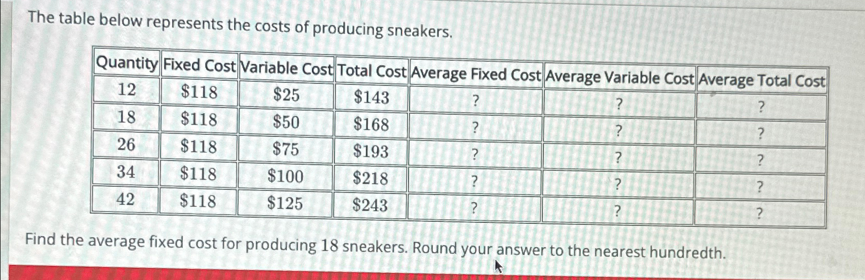 Solved The table below represents the costs of producing | Chegg.com