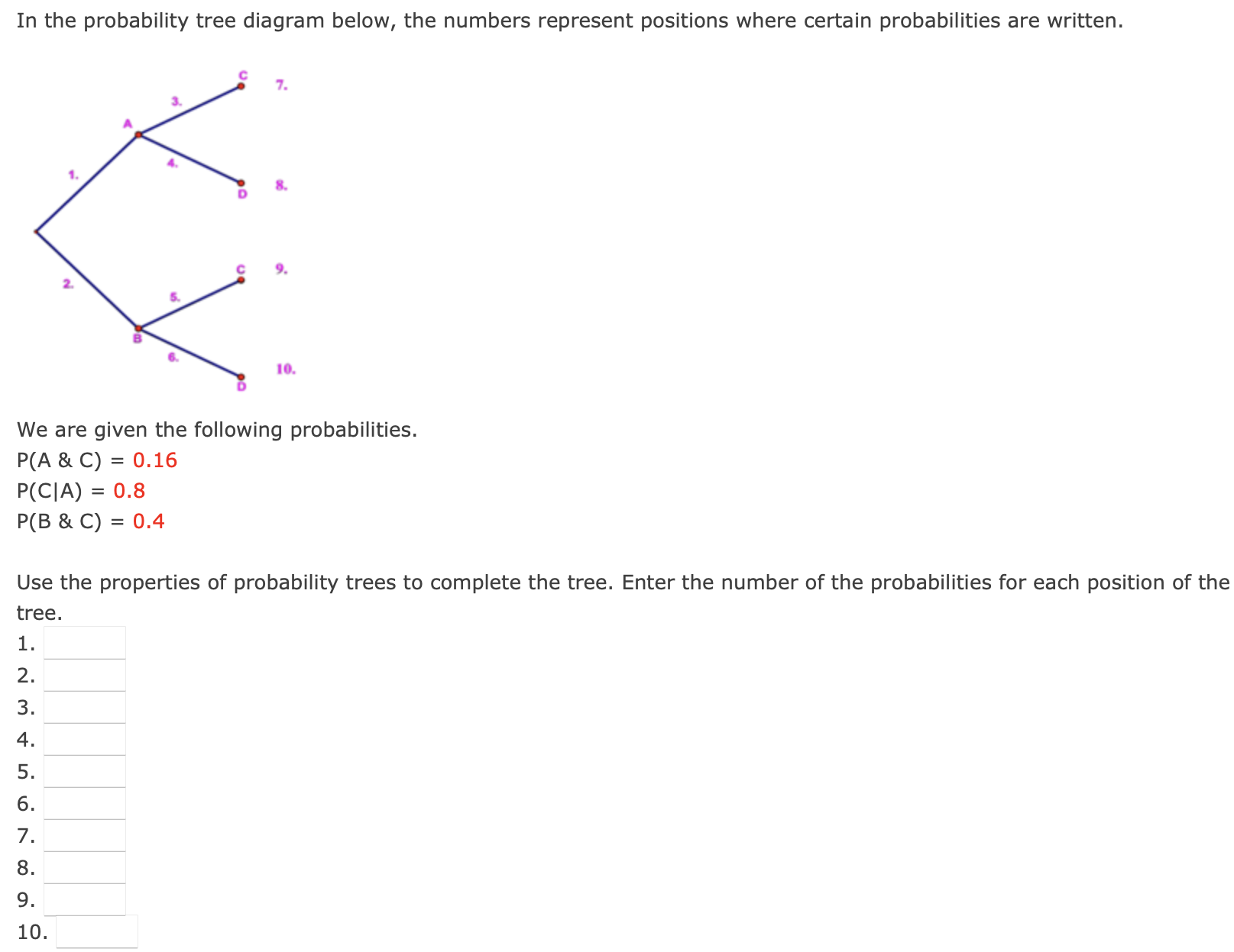 Solved In the probability tree diagram below, the numbers | Chegg.com