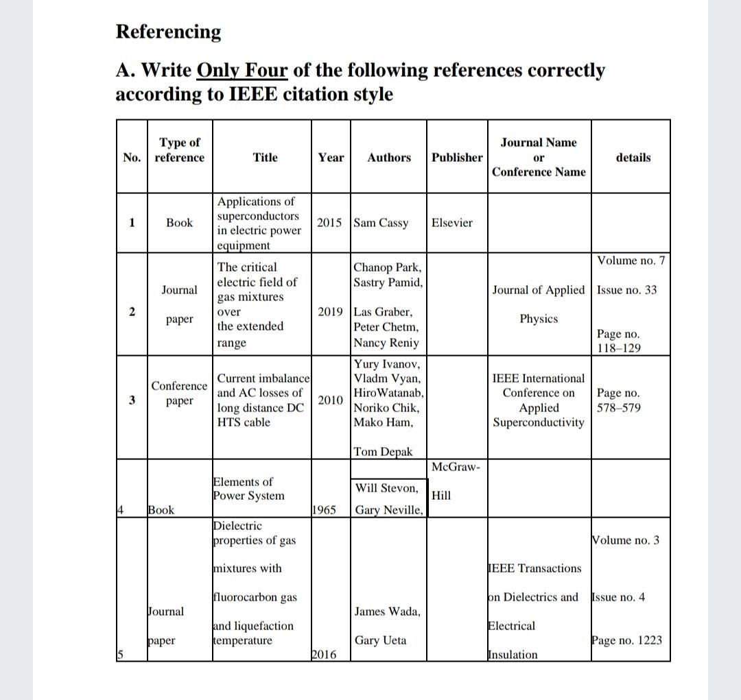 Solved Referencing A. Write Only Four of the following | Chegg.com