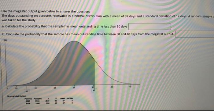 Solved Use the megastat output given below to answer the | Chegg.com