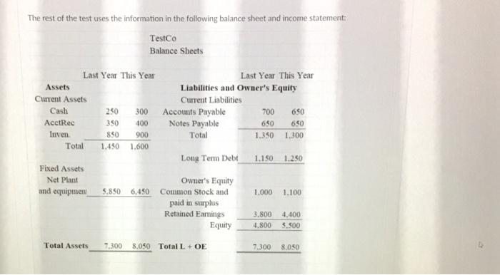 Solved The rest of the test uses the information in the | Chegg.com