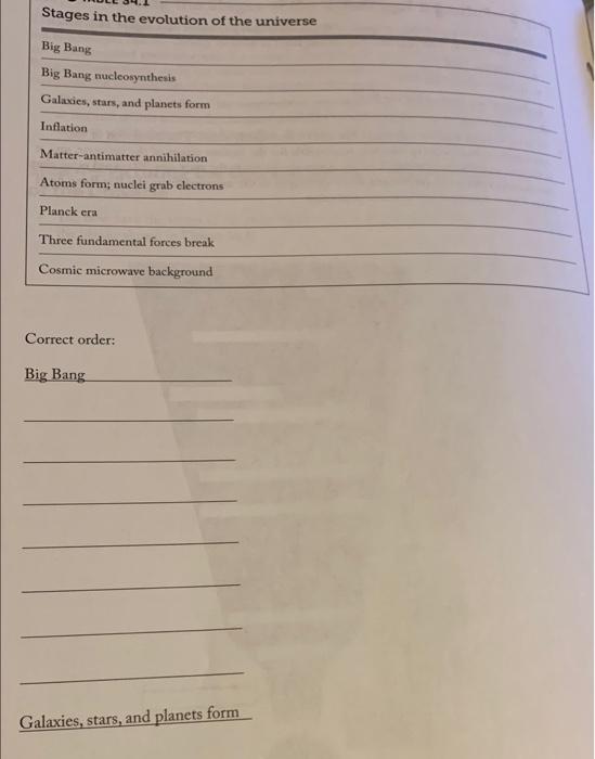 Solved Stages in the evolution of the universe Big Bang Big | Chegg.com