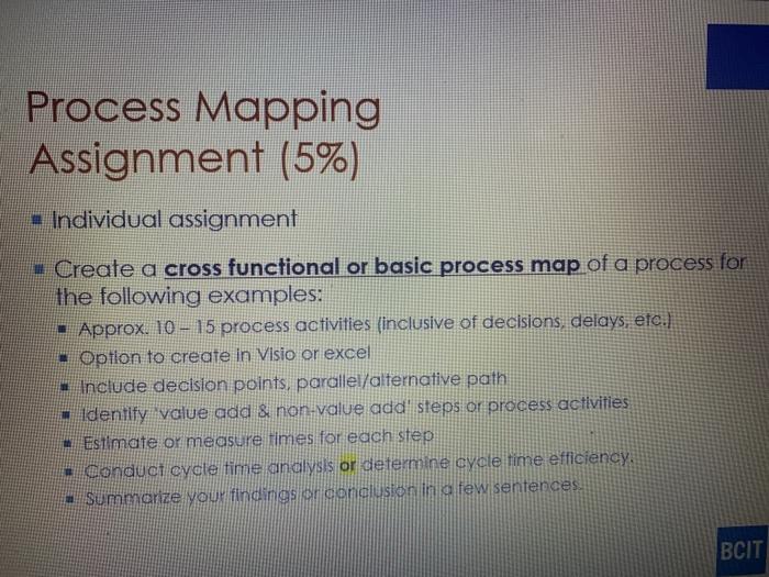 Solved Process Mapping Assignment (5%) - Individual | Chegg.com