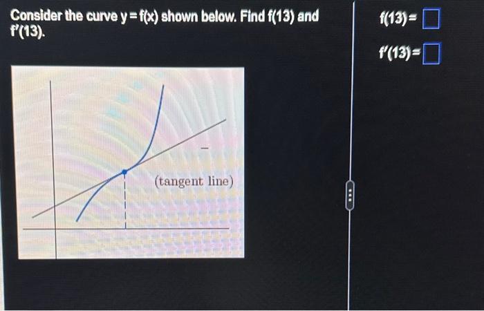 Consider the curve y=f(x) shown below. Find f(13) and | Chegg.com