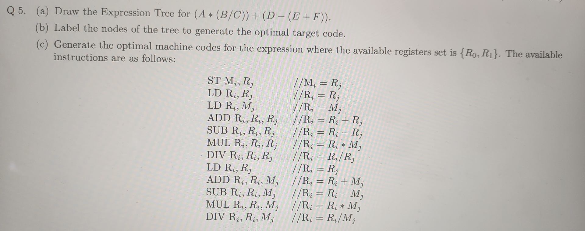 Solved Q 5. (a) ﻿Draw the Expression Tree for | Chegg.com