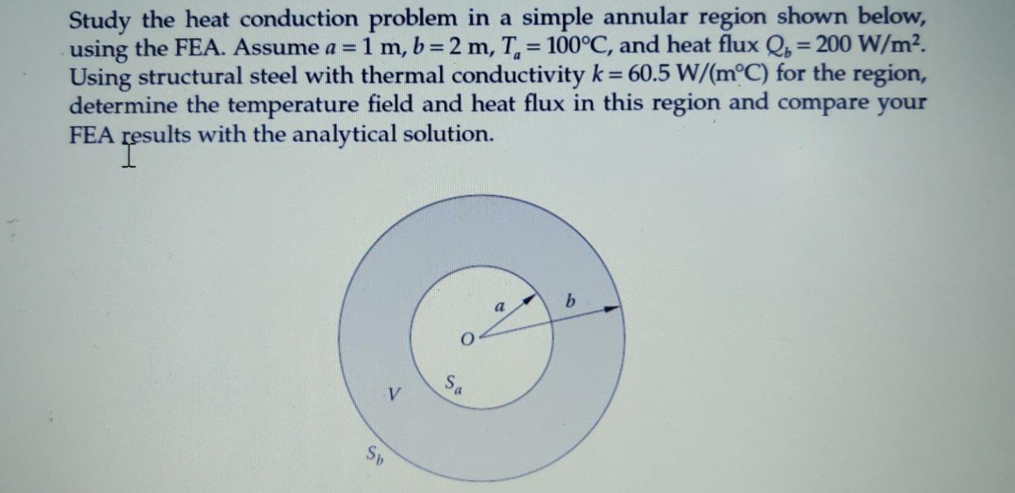 Solved Study the heat conduction problem in a simple annular | Chegg.com