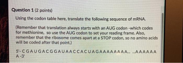 Solved Question 1 (2 points) Using the codon table here, | Chegg.com