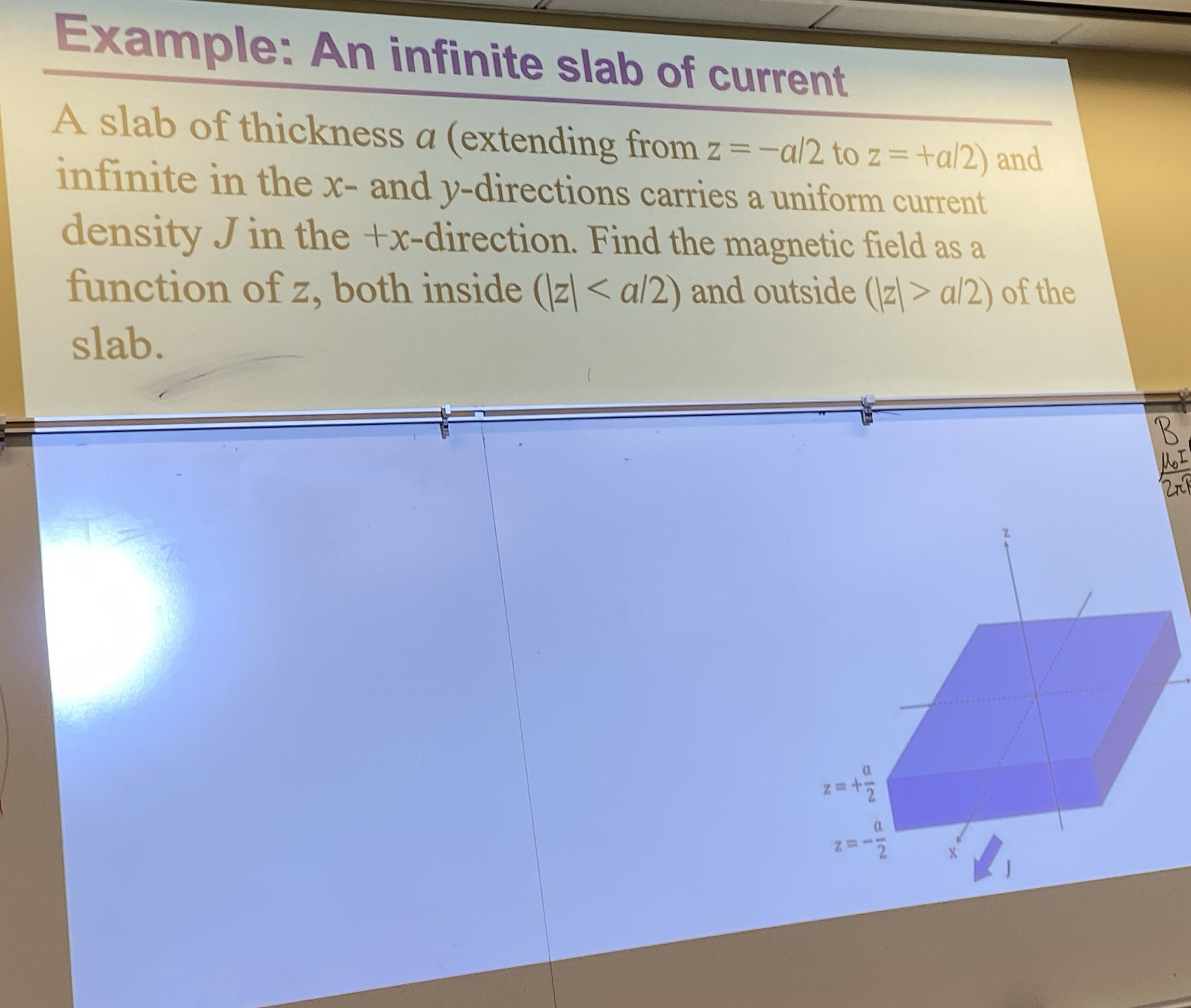 Solved Example: An infinite slab of currentA slab of | Chegg.com