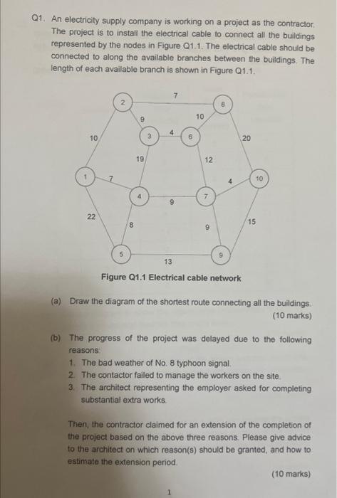 Solved Q1. An electricity supply company is working on a | Chegg.com