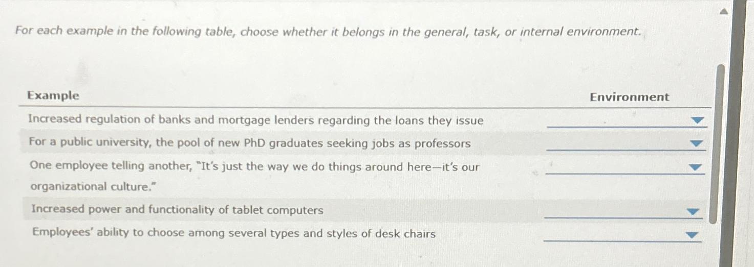 Solved For each example in the following table, choose | Chegg.com