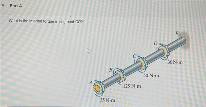 Solved What is the internal torque in segment CD ?−30 N⋅m 30 | Chegg.com