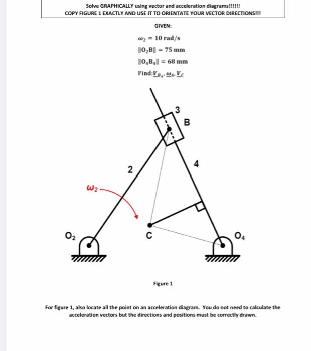 Solved Solve GRAPHICALLY using vector and acceleration | Chegg.com