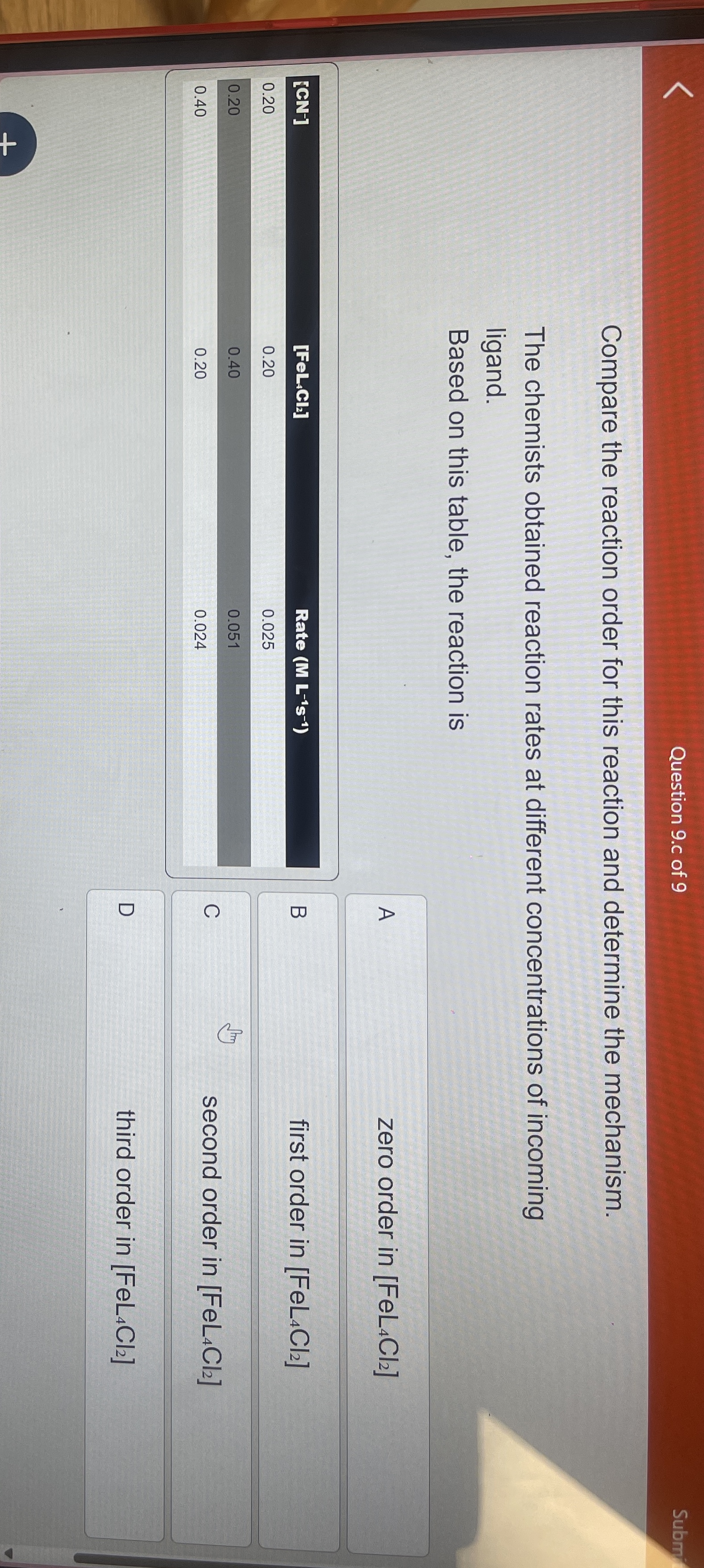 Solved Compare the reaction order for this reaction and | Chegg.com