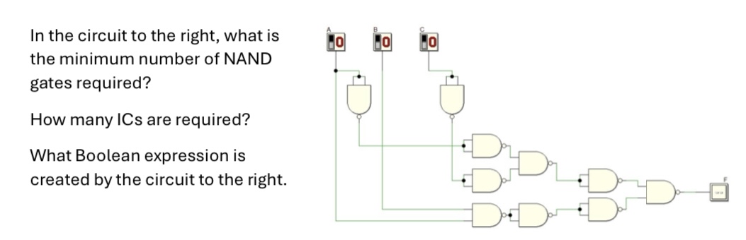 Solved I understand how to get the boolean expression which | Chegg.com