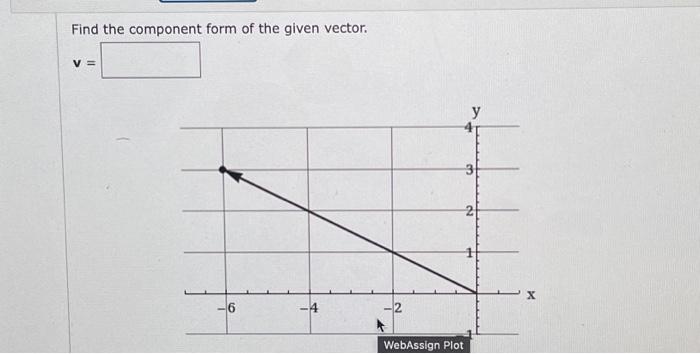 Solved Find the component form of the given vector. | Chegg.com