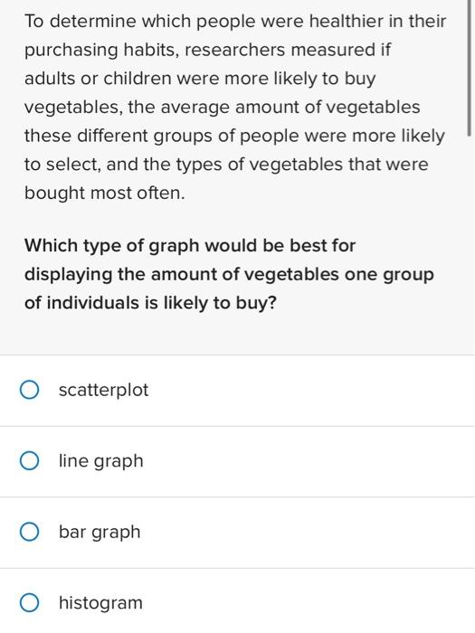 Solved Which type of data is represented by the above graph? | Chegg.com