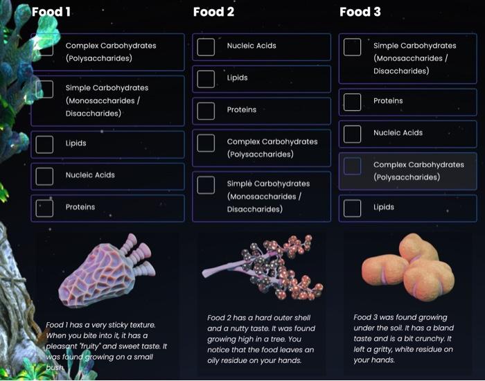 Solved Food 1 Complex Carbohydrates (Polysaccharides) Simple | Chegg.com