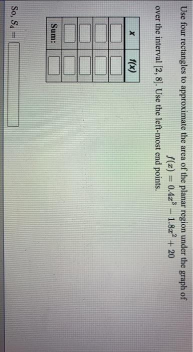 Solved Use four rectangles to approximate the area of the | Chegg.com