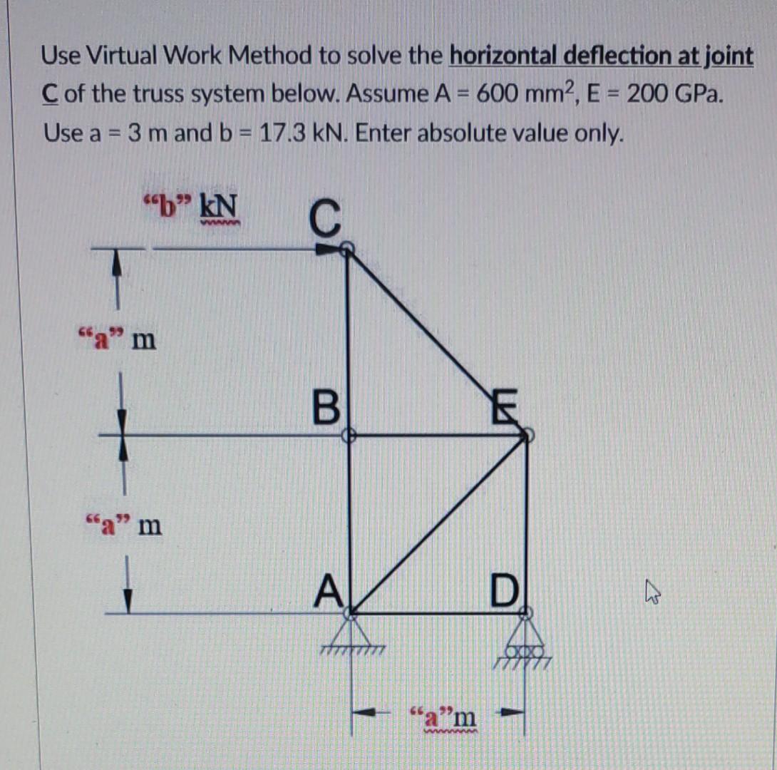 Solved Use Virtual Work Method to solve the horizontal | Chegg.com