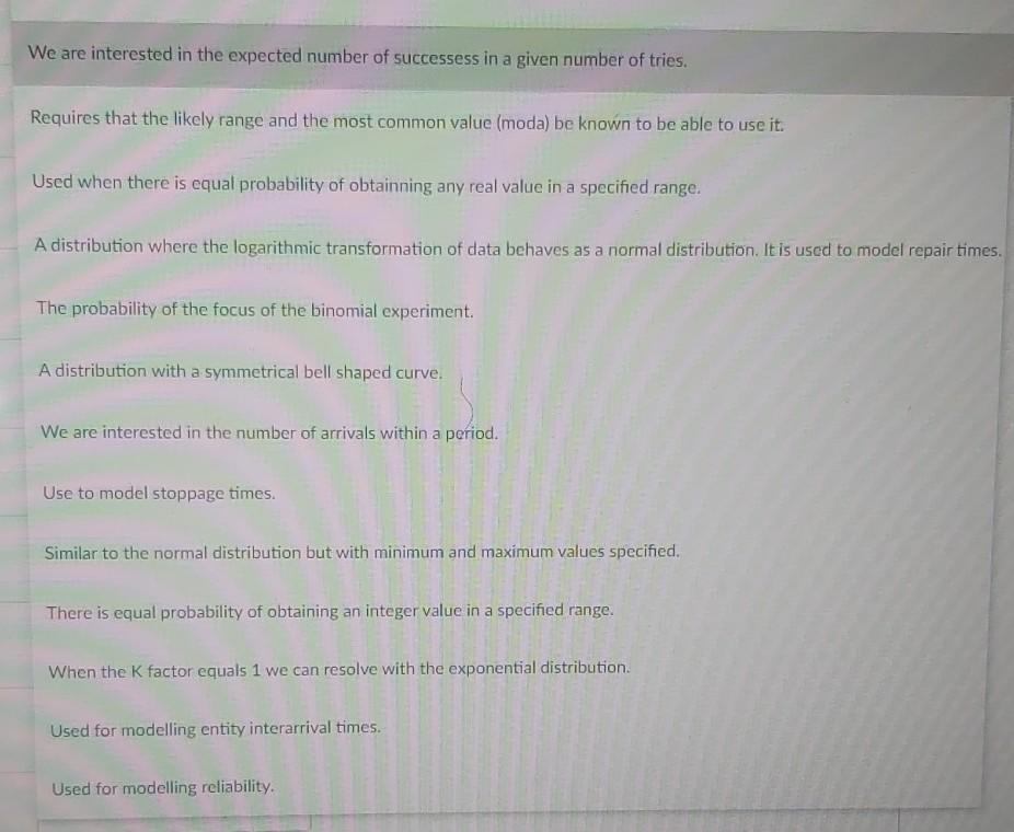 Solved Erlang Distribution Gamma Distribution Normal