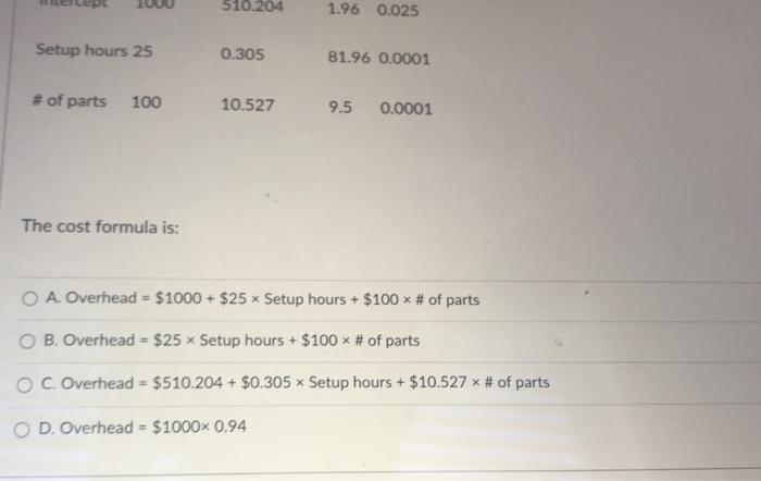 Solved Lee Corporation manufactures and sells party items. | Chegg.com