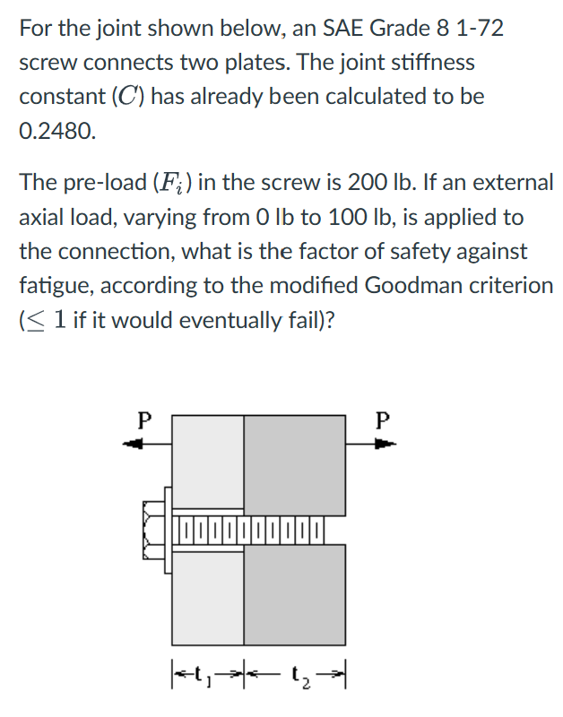 Solved For the joint shown below, an SAE Grade 8 1-72screw | Chegg.com