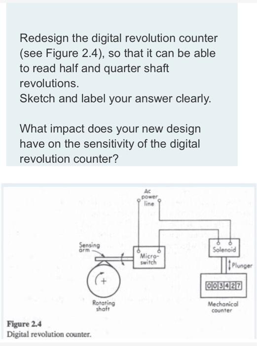 Solved Redesign the digital revolution counter (see Figure | Chegg.com