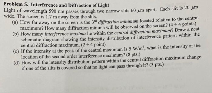 Solved Problem 5. Interference and Diffraction of Light | Chegg.com
