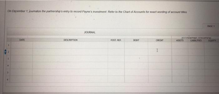Solved Kimberly Payne and Arionna Maples decide to form a | Chegg.com