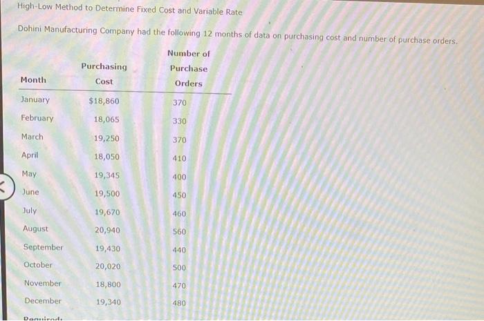 Solved High-Low Method to Determine Fixed Cost and Variable | Chegg.com