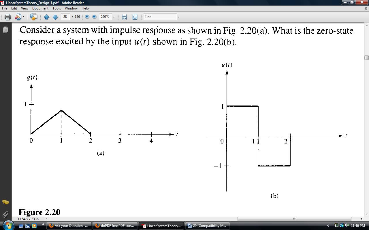 Consider a system with impulse response as shown in | Chegg.com