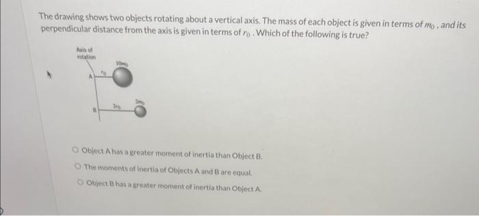 Solved The drawing shows two objects rotating about a | Chegg.com