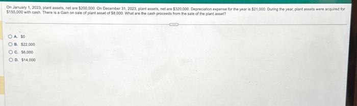 Solved On January 1, 2023, plant assets, net are \$200,000 | Chegg.com