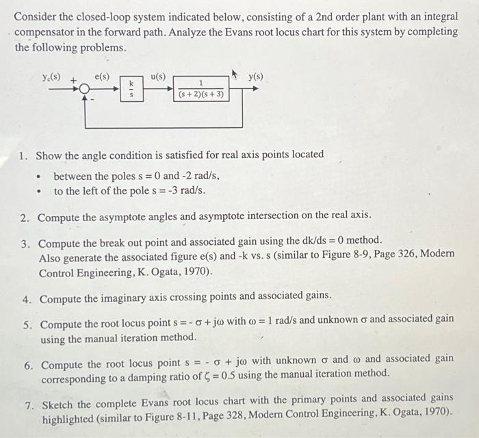 Solved Consider the closed-loop system indicated below, | Chegg.com