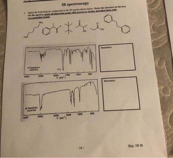 Solved IR spectroscopy 1. Match the following six compounds | Chegg.com