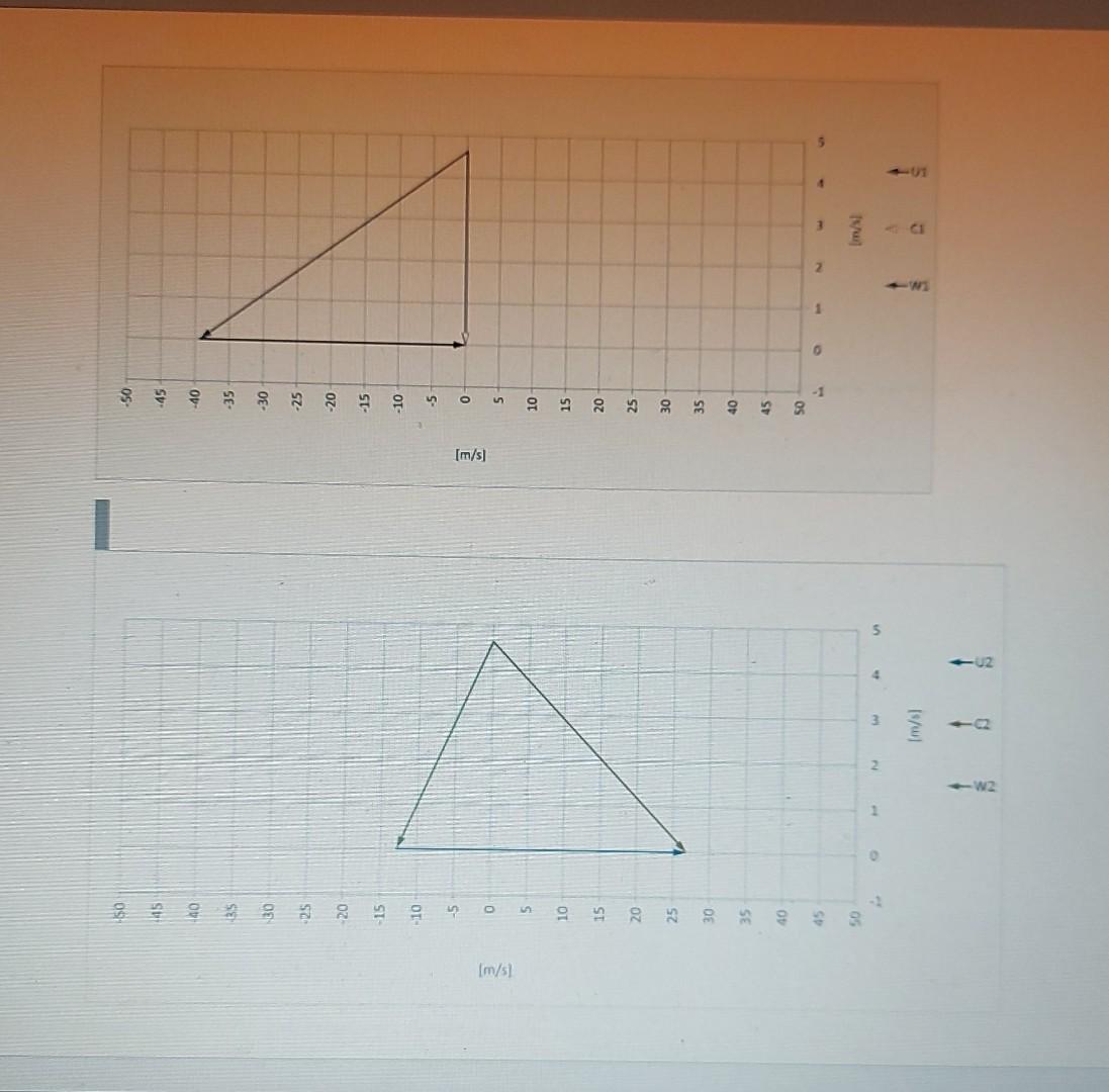 Solved how can I sketch these 2 triangles in excel? I want | Chegg.com