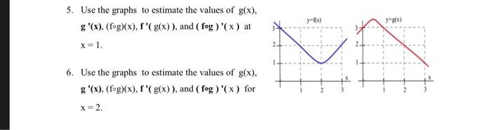 Solved 5. Use the graphs to estimate the values of g(x). | Chegg.com