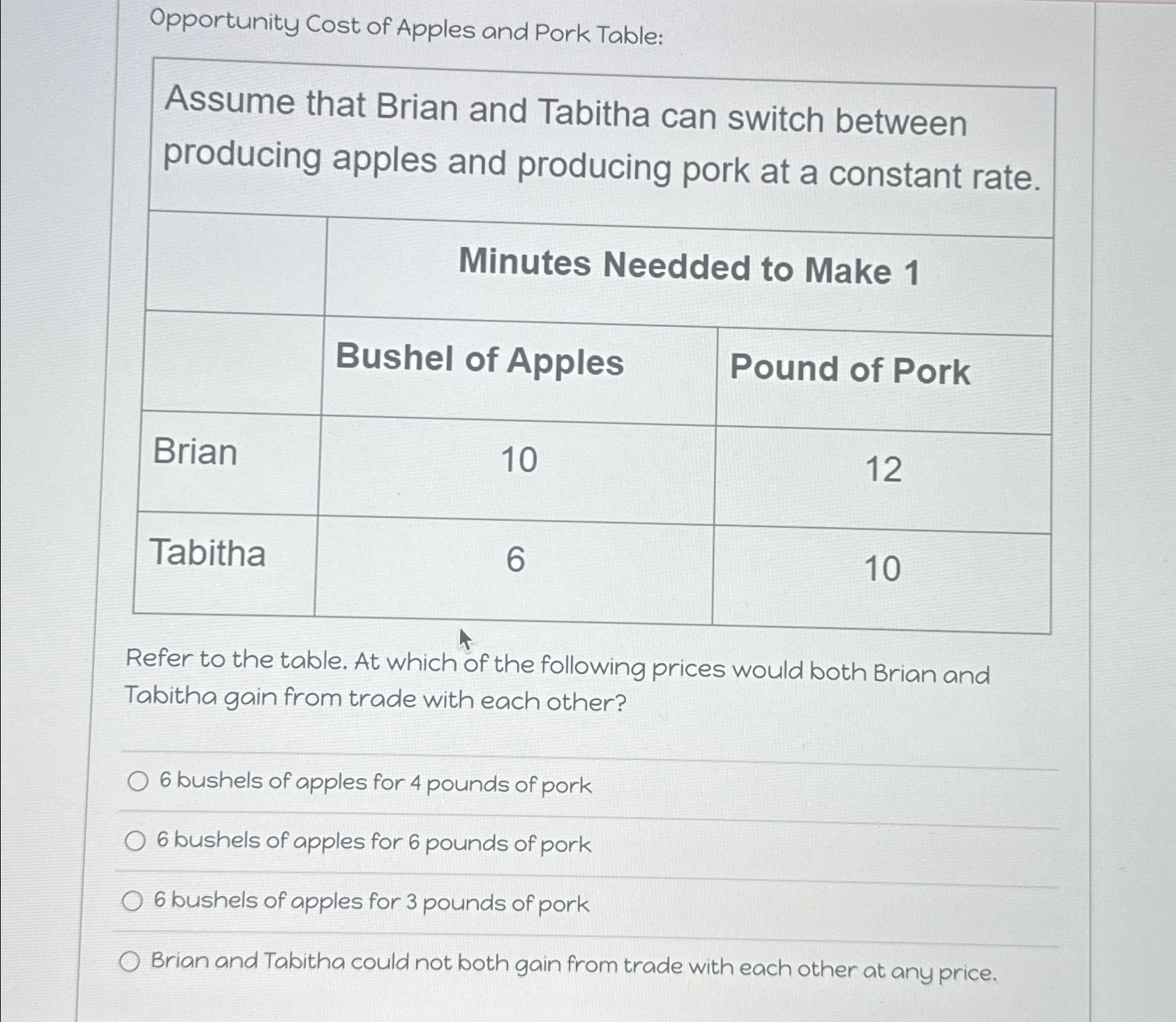 Solved Opportunity Cost of Apples and Pork Table:Assume that | Chegg.com
