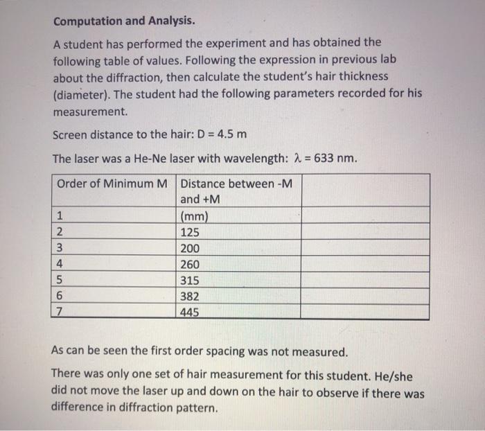 Solved Computation and Analysis. A student has performed the | Chegg.com