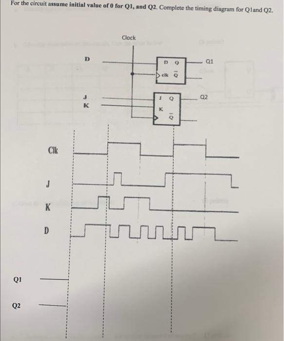 Solved For the circuit assume initial value of 0 for Q1, and | Chegg.com