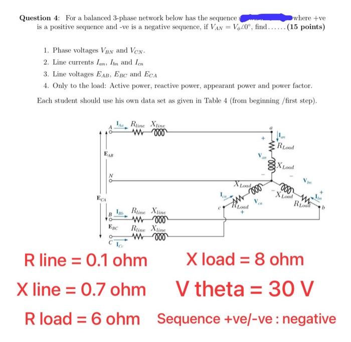 Solved Question 4: For a balanced 3-phase network below has | Chegg.com