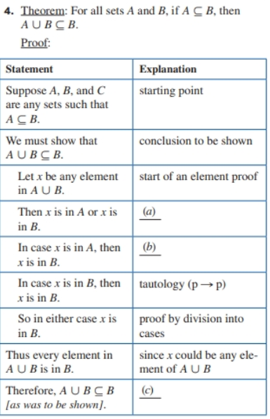 Solved Theorem: For all sets A and B, ﻿if AsubeB, | Chegg.com