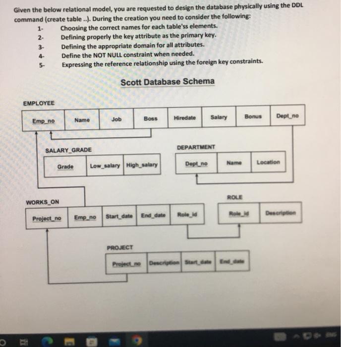 Solved O Given the below relational model, you are requested | Chegg.com