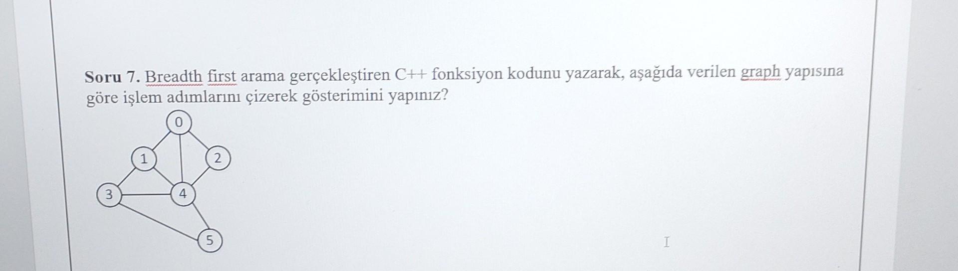 Solved Soru 7. Breadth first arama gerçekleştiren C++ | Chegg.com