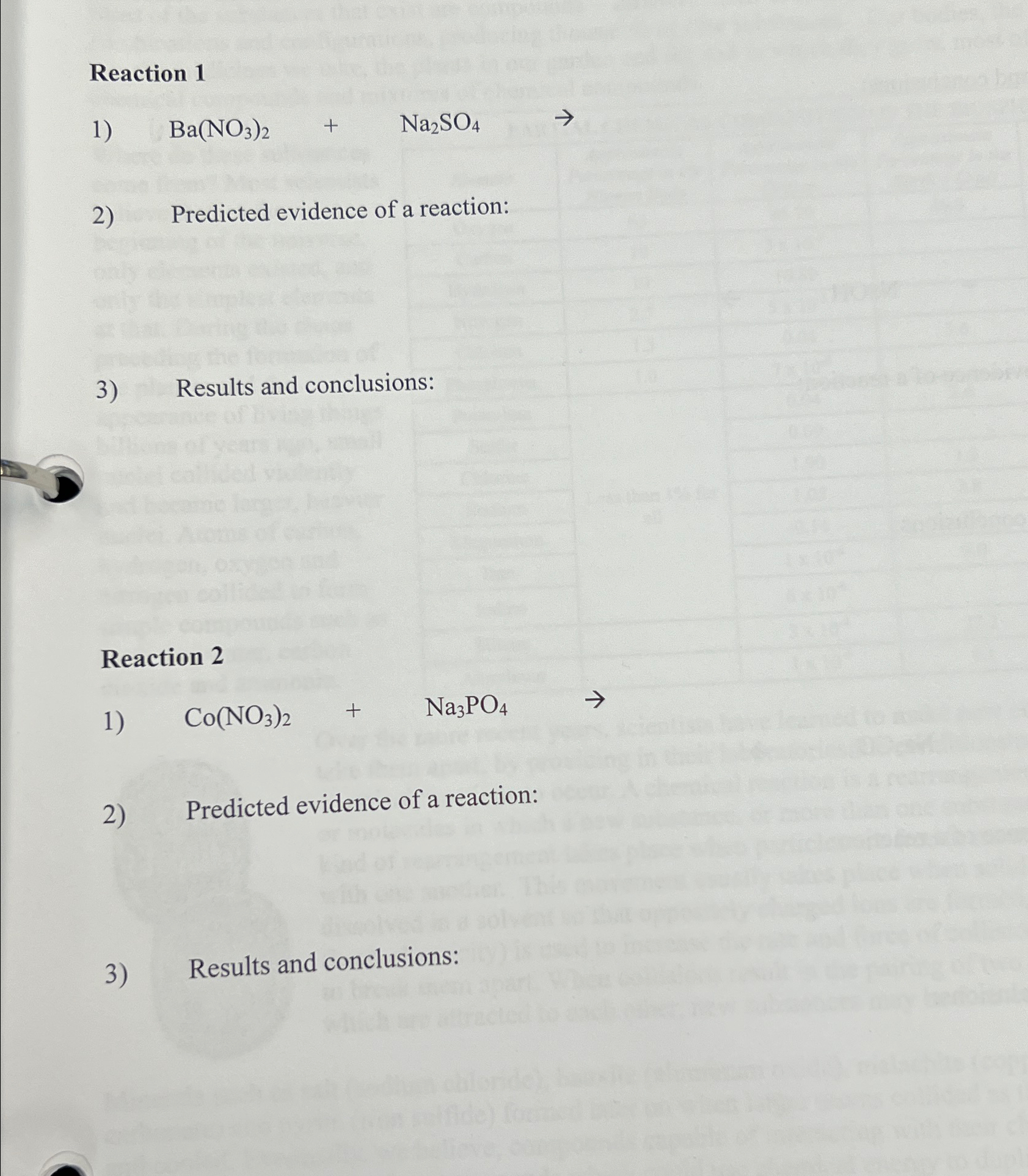 Solved Reaction 1Ba(NO3)2+Na2SO4→Predicted evidence of a | Chegg.com